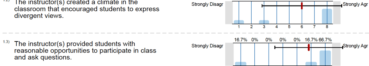 Managing fragility in 17 easy steps – Maybe There's More